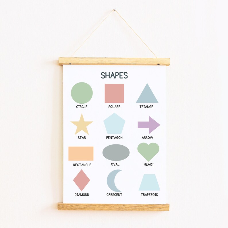 Shapes Poster, Educational Poster, Boho Classroom Decor, Shapes ...
