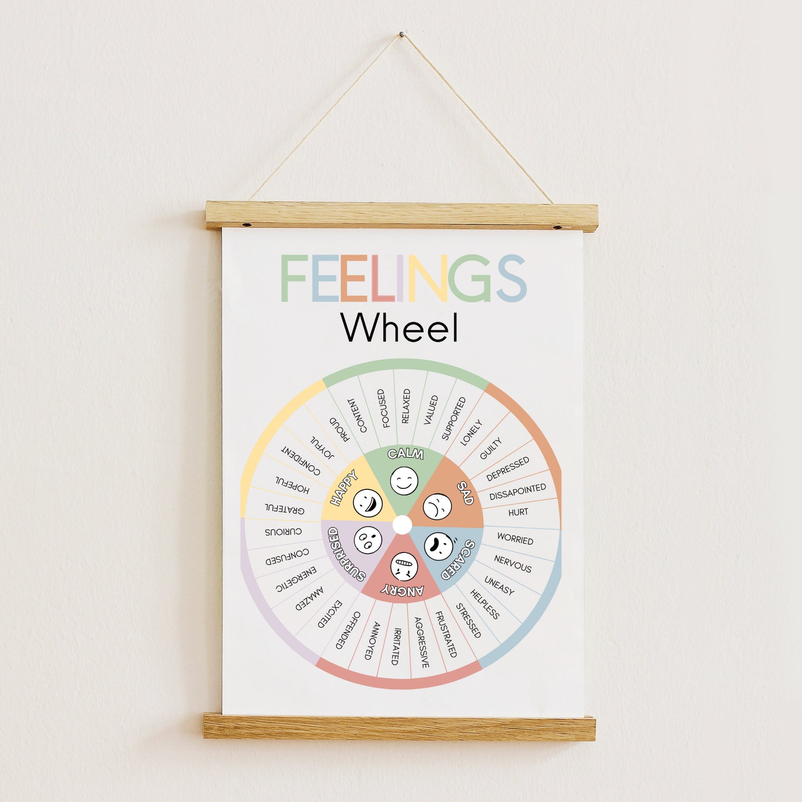 Printable Feelings Wheel Chart, Emotional Awareness Tool, Feelings ...