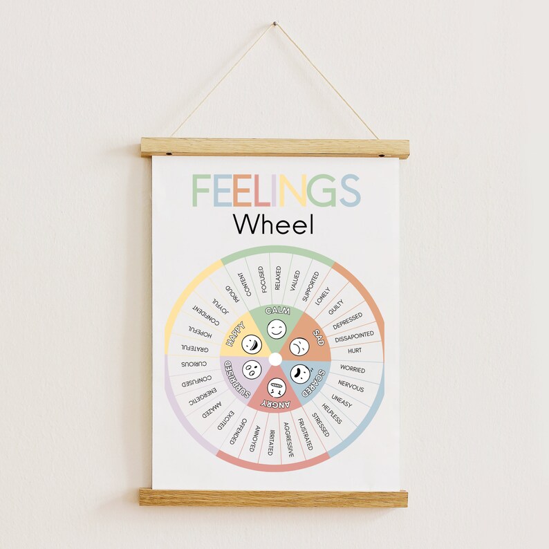 Printable Feelings Wheel Chart, Emotional Awareness Tool, Feelings ...