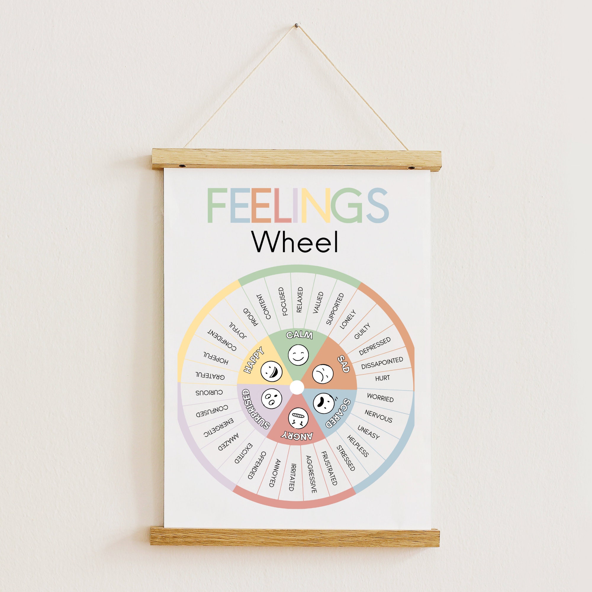 Printable Feelings Wheel Chart, Emotional Awareness Tool, Feelings ...
