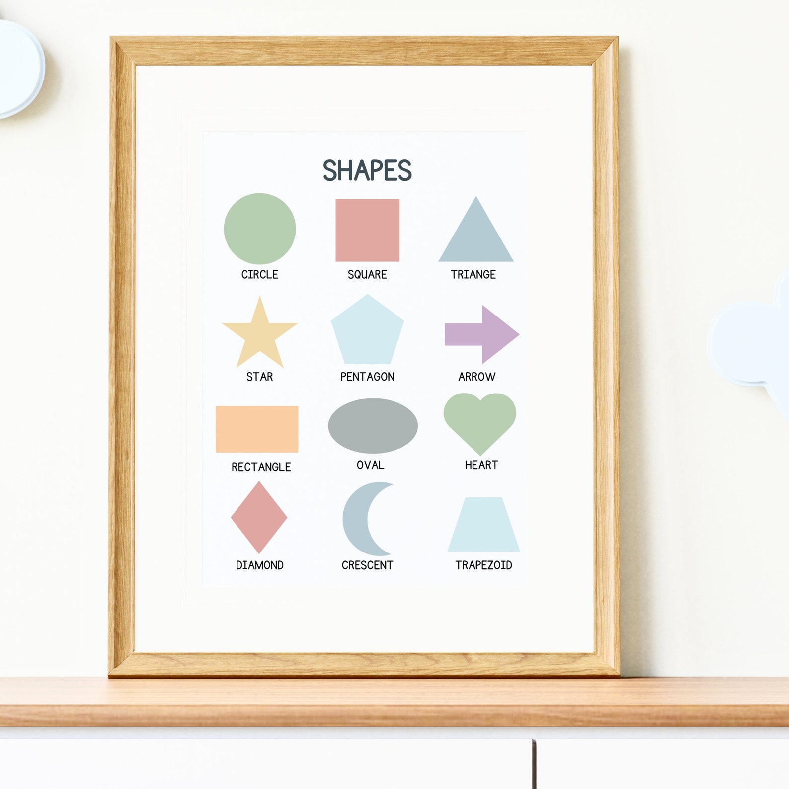 Shapes Poster, Educational Poster, Boho Classroom Decor, Shapes ...