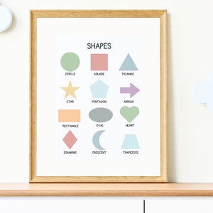 Shapes Poster, Educational Poster, Boho Classroom Decor, Shapes ...