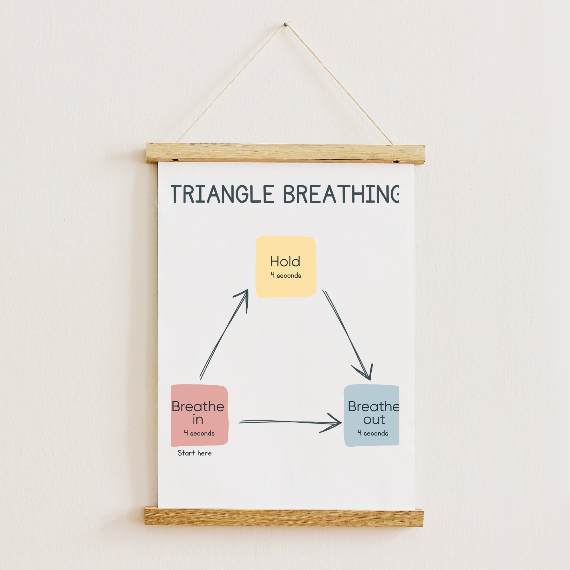 Breathing Exercise for Kids, Triangle Breathing Calming Corner Poster ...