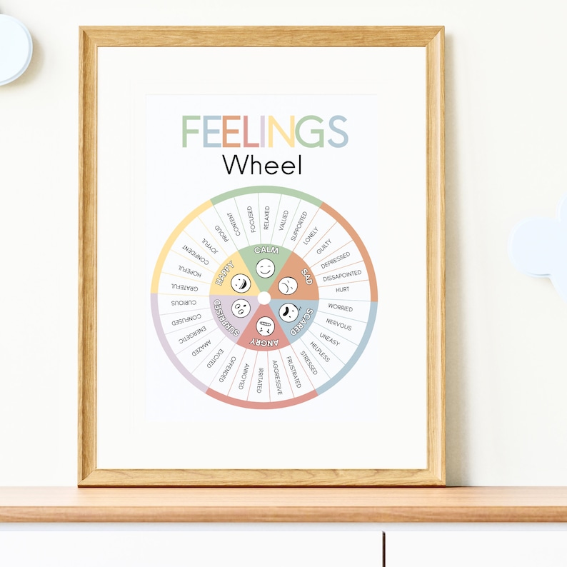 Printable Feelings Wheel Chart, Emotional Awareness Tool, Feelings ...