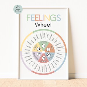 Printable Feelings Wheel Chart, Emotional Awareness Tool, Feelings ...