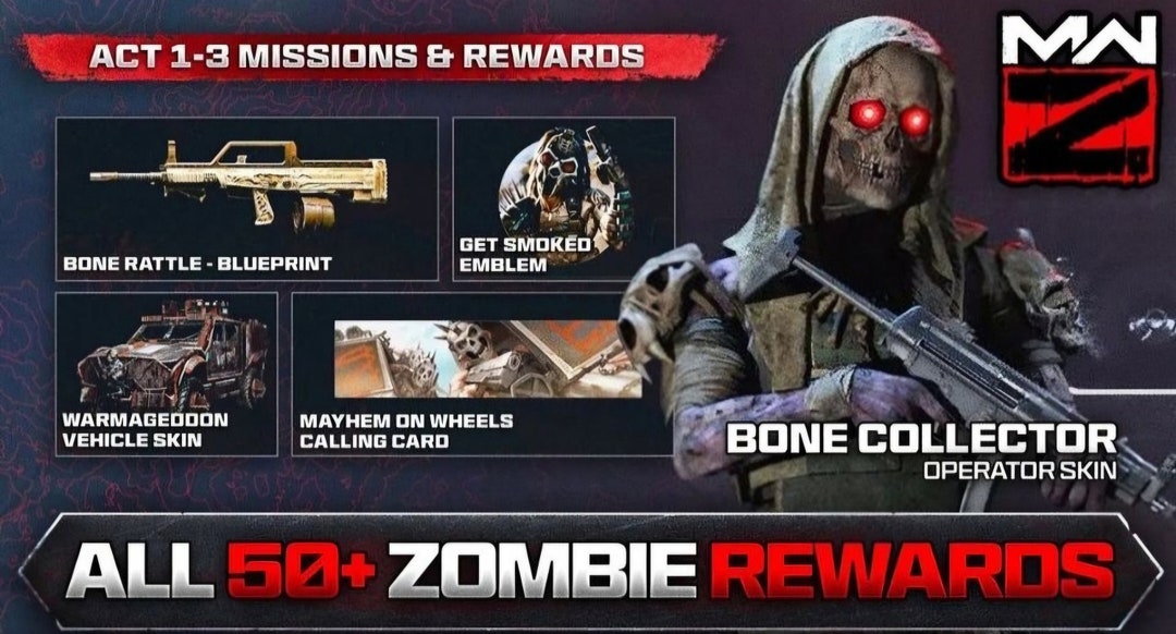 Mw3 Zombie Schematics Bone Collector Operator Skin Modern Warfare 3 - Etsy