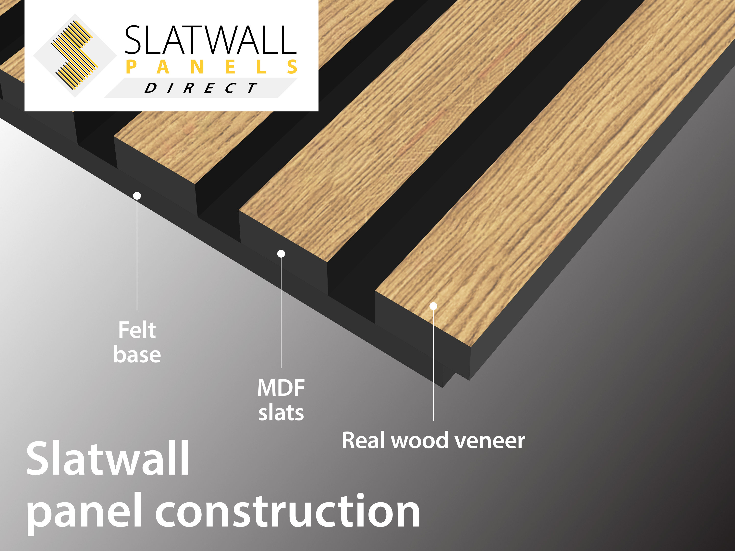 OAK Slatwall Panels (real Wood Veneer) Acoustic Slat Wall Panels Wall ...