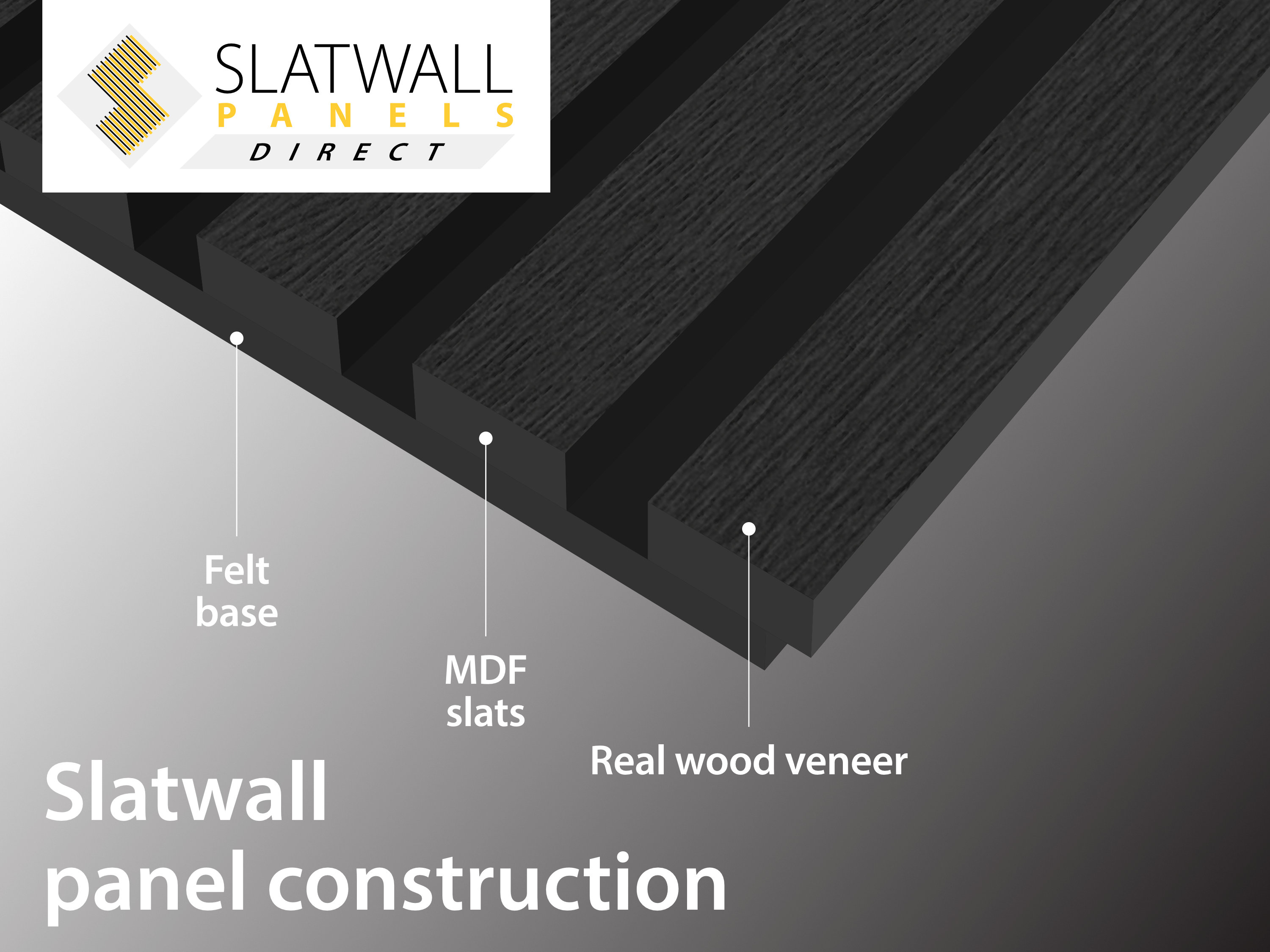 NERO OAK Slatwall Panels (real Wood Veneer) Acoustic Black Slat Wall ...