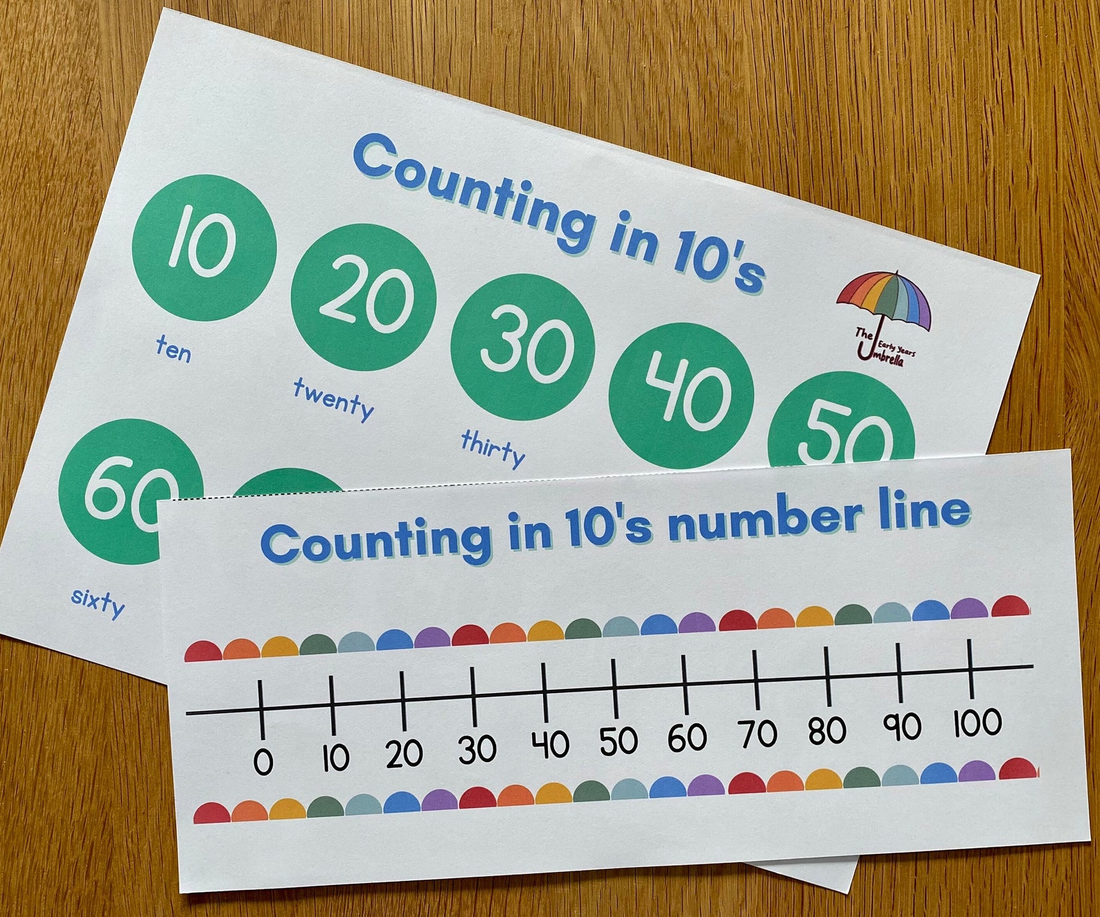 Counting in 10s MEGA Printable Teaching Resource Pack, Digital Download ...