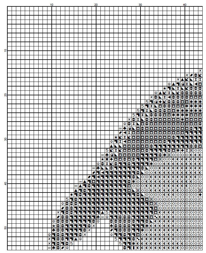 Watercolor Pitbull Cross Stitch Pattern Instant PDF Download Pitbull ...