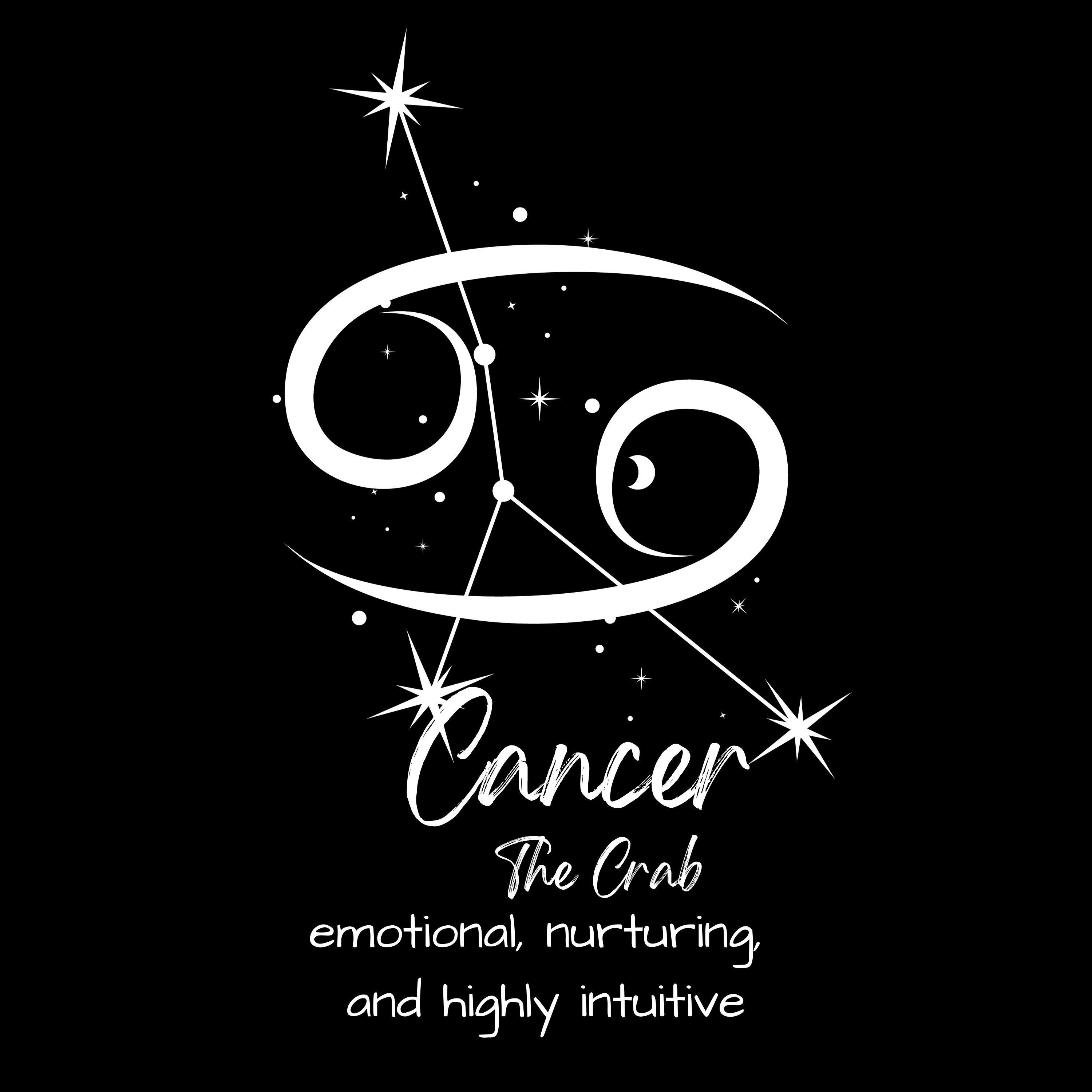 Cancer Astrology Sign PNG Digital File - Etsy