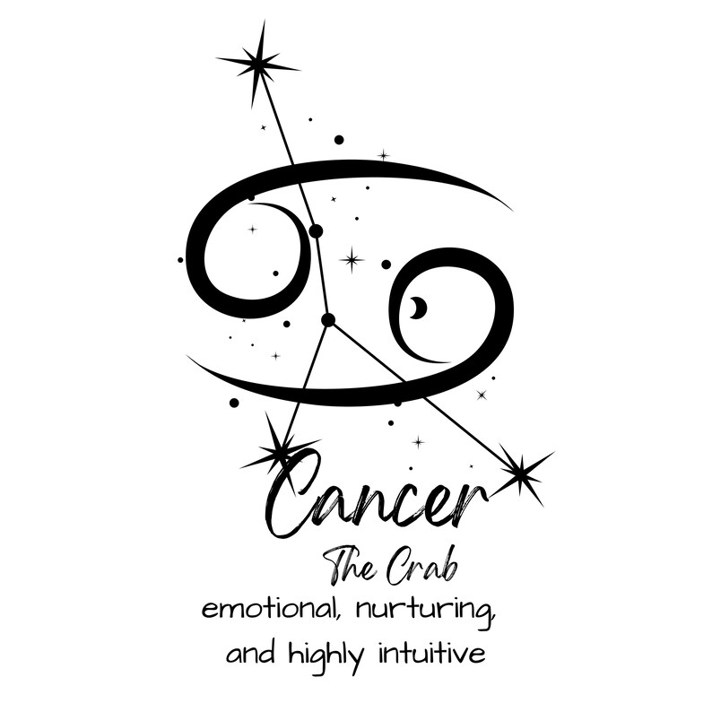 Cancer Astrology Sign PNG Digital File - Etsy
