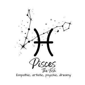 Pisces Astrology Sign PNG - Etsy