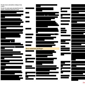 Java Quick Reference Guide – Comprehensive Features Overview - Etsy