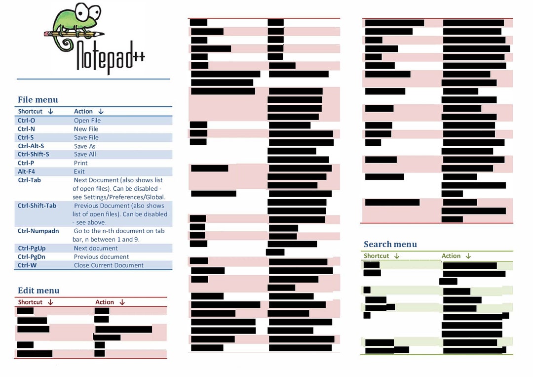 Notepad Shortcut Cheat Sheet Digital Download Etsy