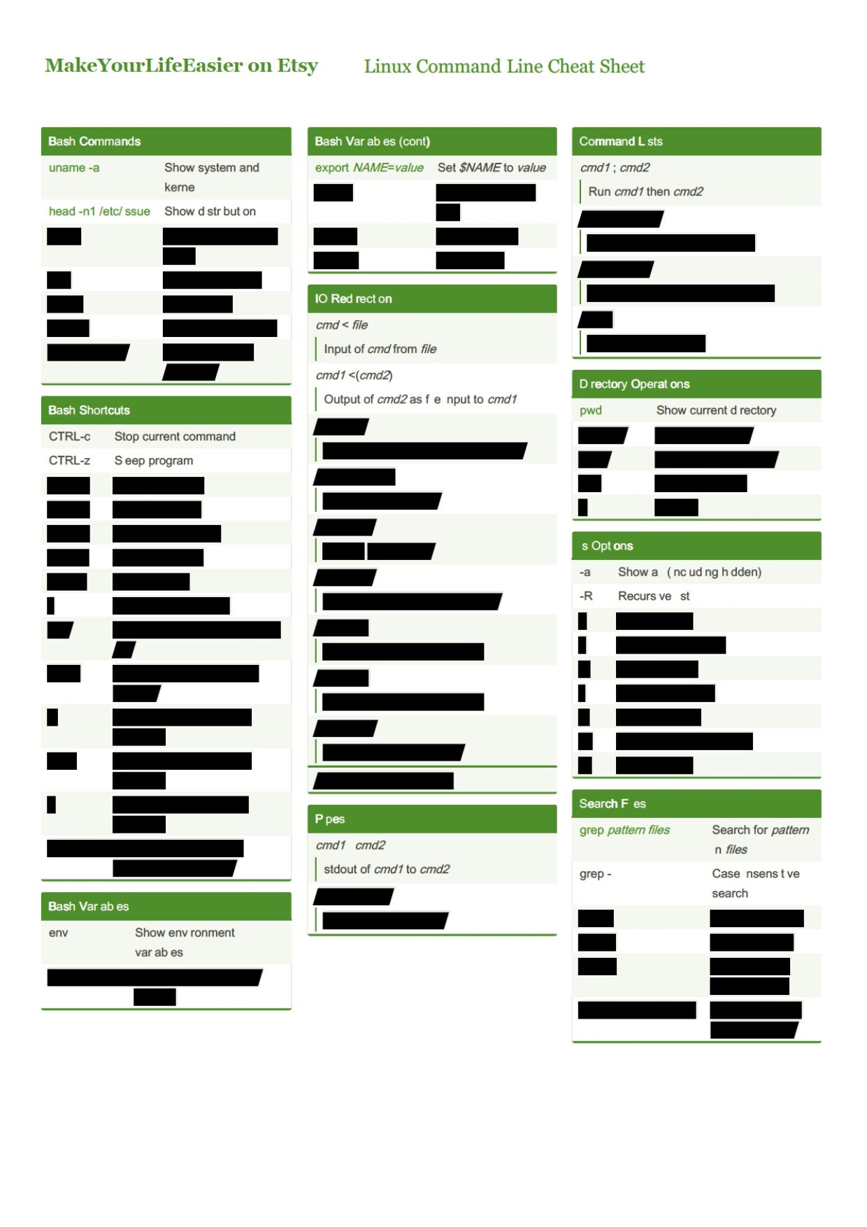 Ultimate Linux Command Line Cheat Sheet - Etsy