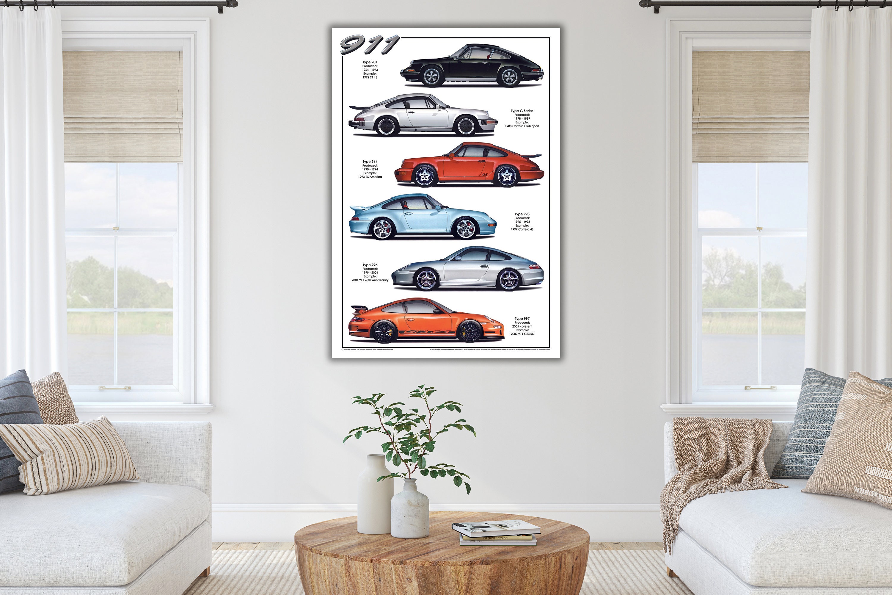 Evolution of Porsche Canvas Print, Porsche 911 Print Poster, Porsche ...