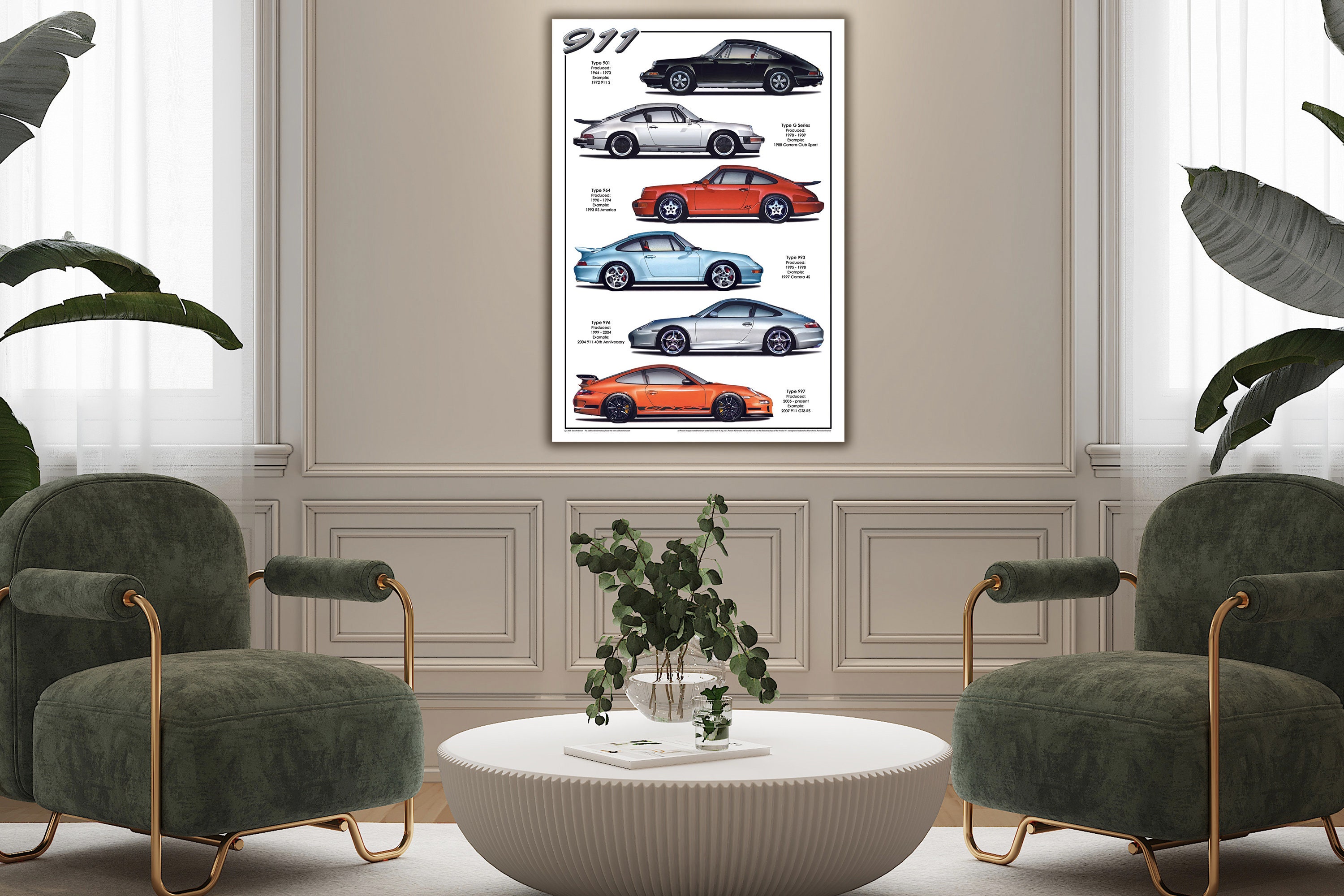 Evolution of Porsche Canvas Print, Porsche 911 Print Poster, Porsche ...