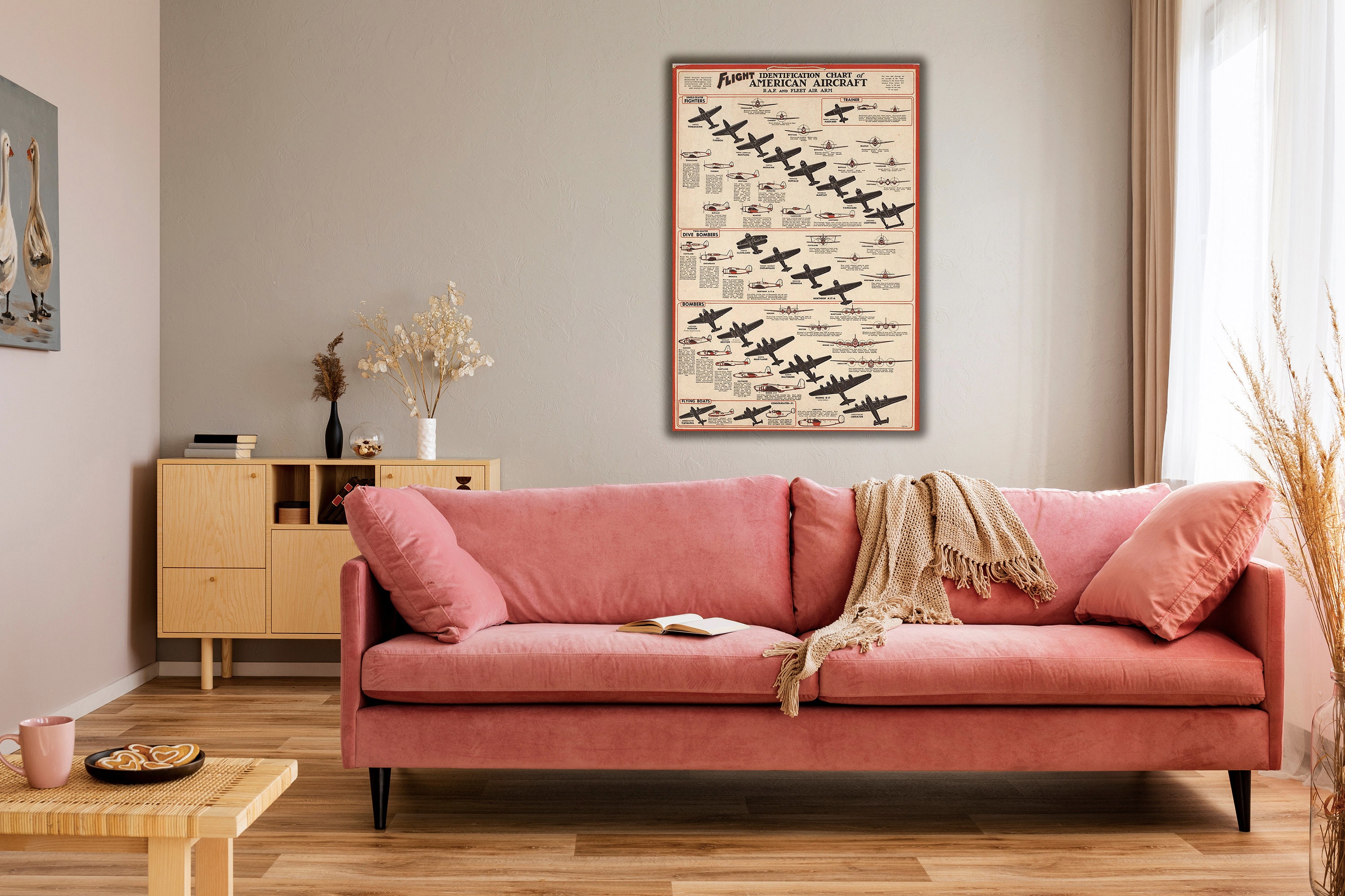 Flight Identification Chart of World War Two American Aircraft Canvas ...