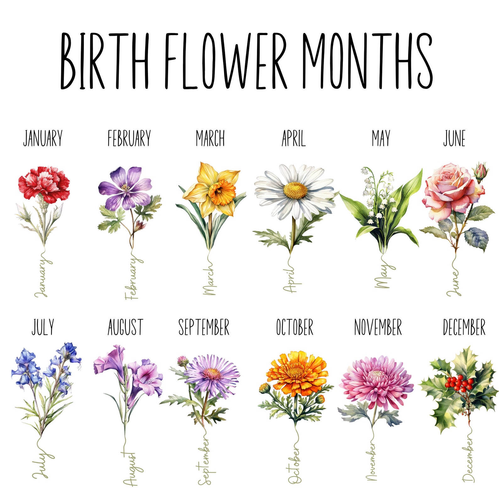 Personalized Birth Month Flower Canvas Tote Bag, Birthflower Gift ...