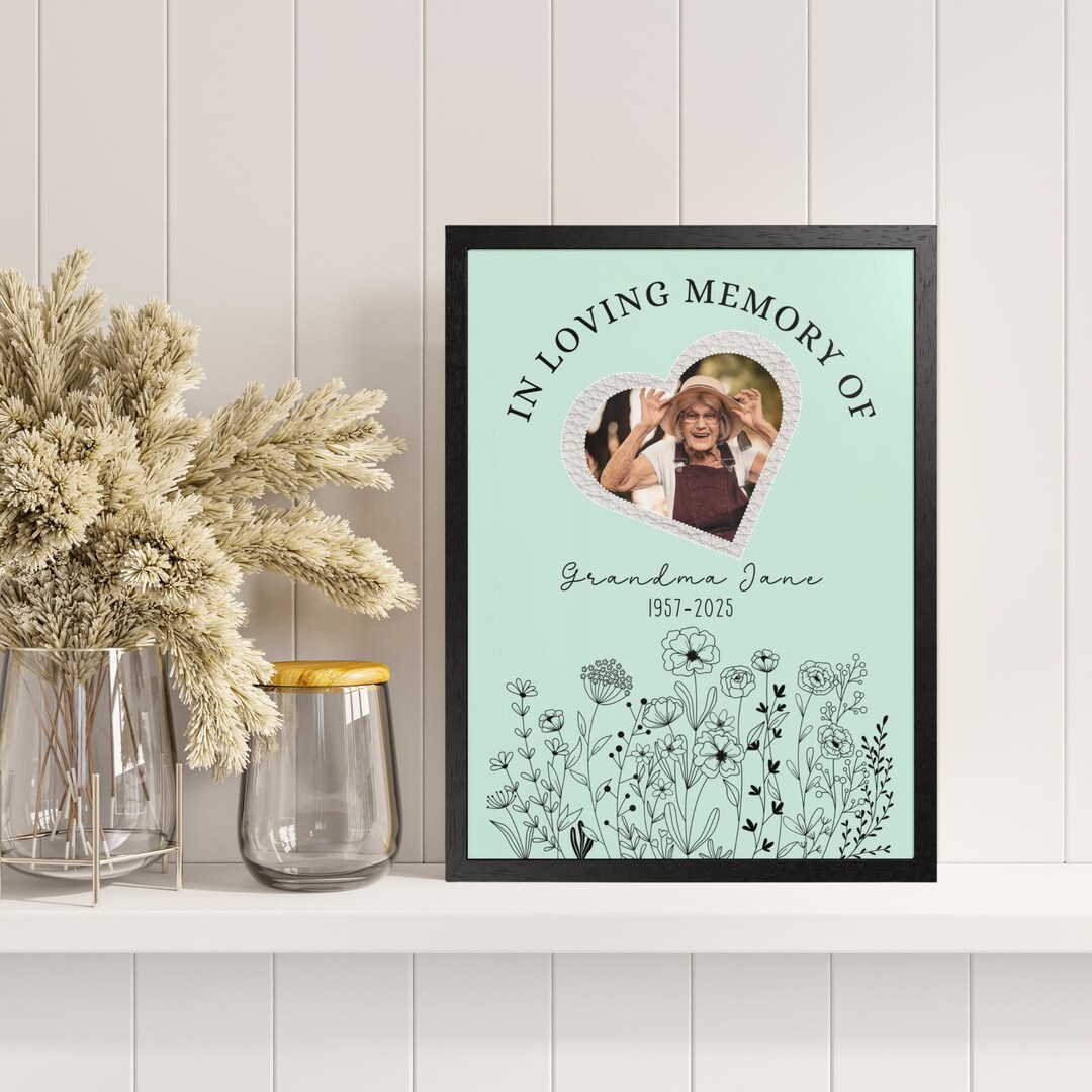 Personalized Memorial Wall Art Print Sympathy Gift, Loss of Dad Father ...