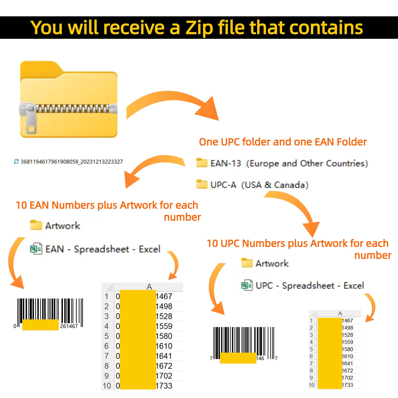 10 UPC Codes Barcode With Barcode Images GS1 Compliant Amazon and ...