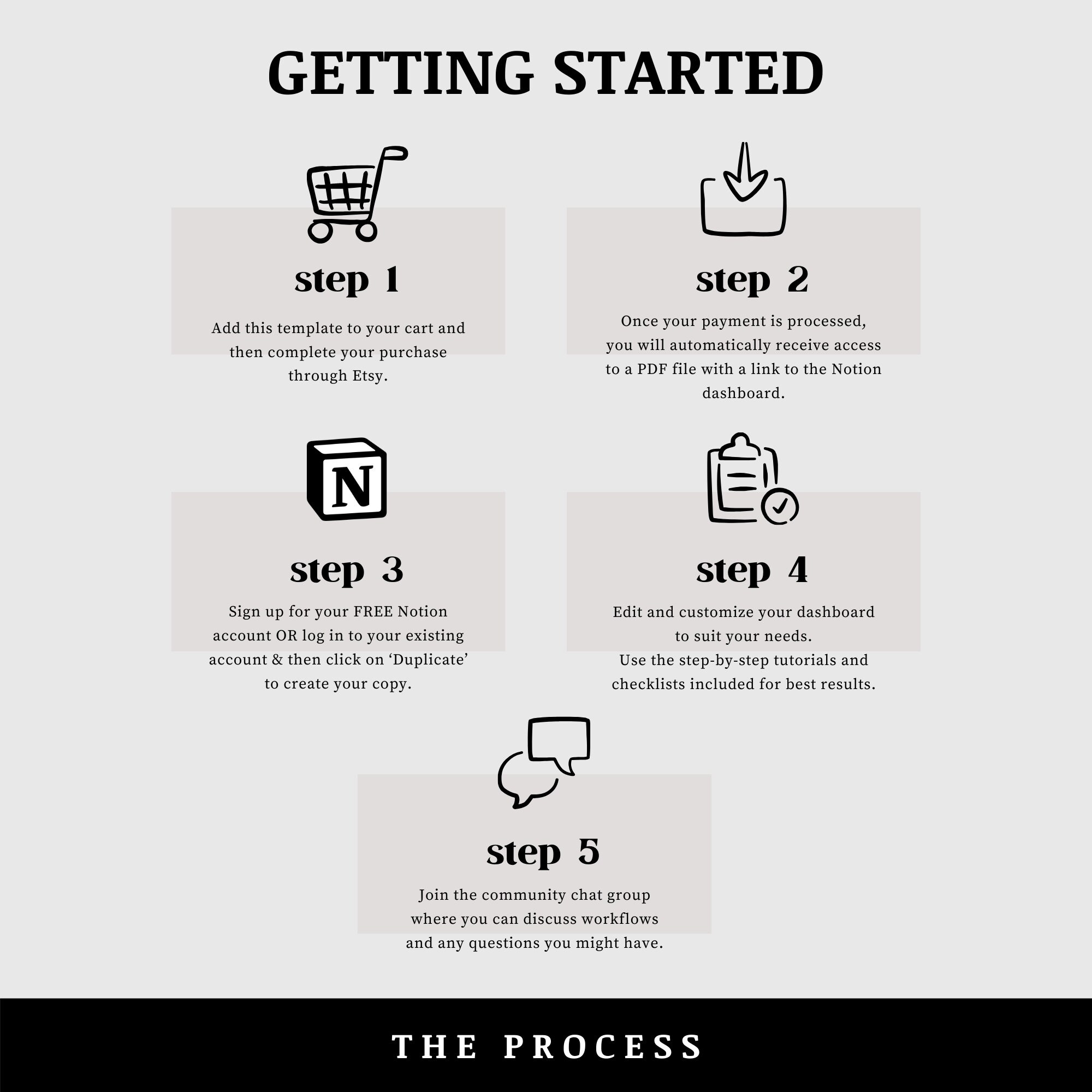 Notion Template Business Dashboard Service Business Bundle for ...