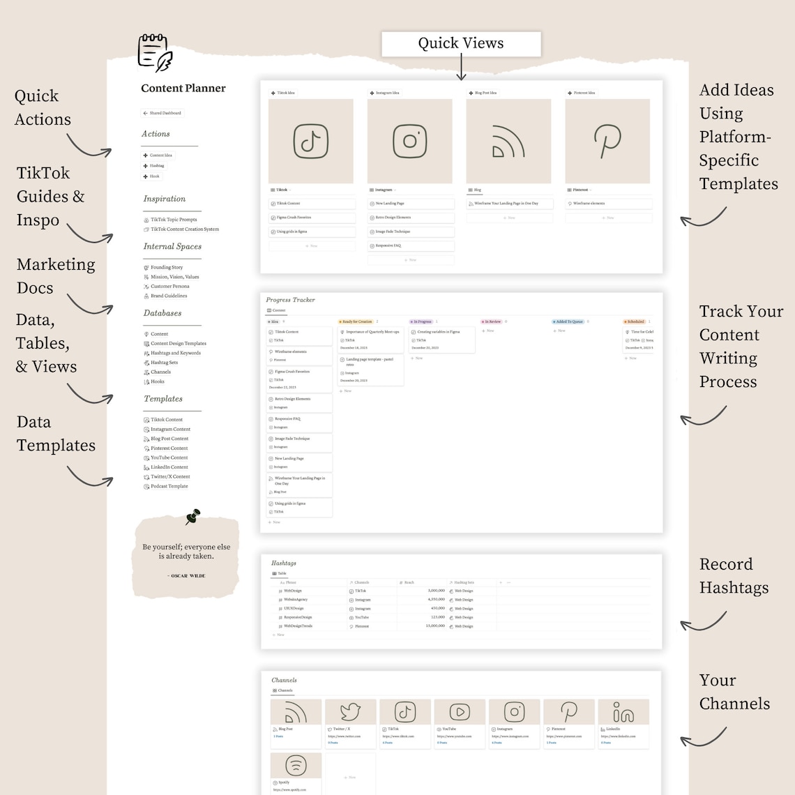 Notion Template Business Dashboard - Content Creator Bundle for ...