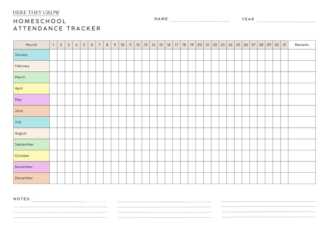 Kids Homeschool Attendance Tracker - Etsy