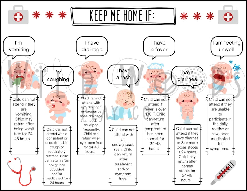 Illness Policy Poster for Daycare or School, Keep Me Home If Sick ...