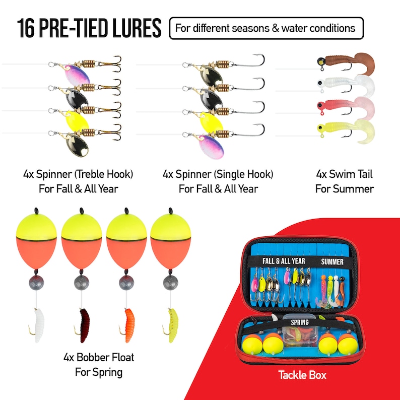 Amundson Fishing Rod and Reel Combo - Etsy