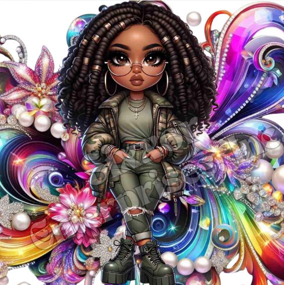 I Am Strong, Capable, and Confident - PNG Combo of Digital Graphic and ...