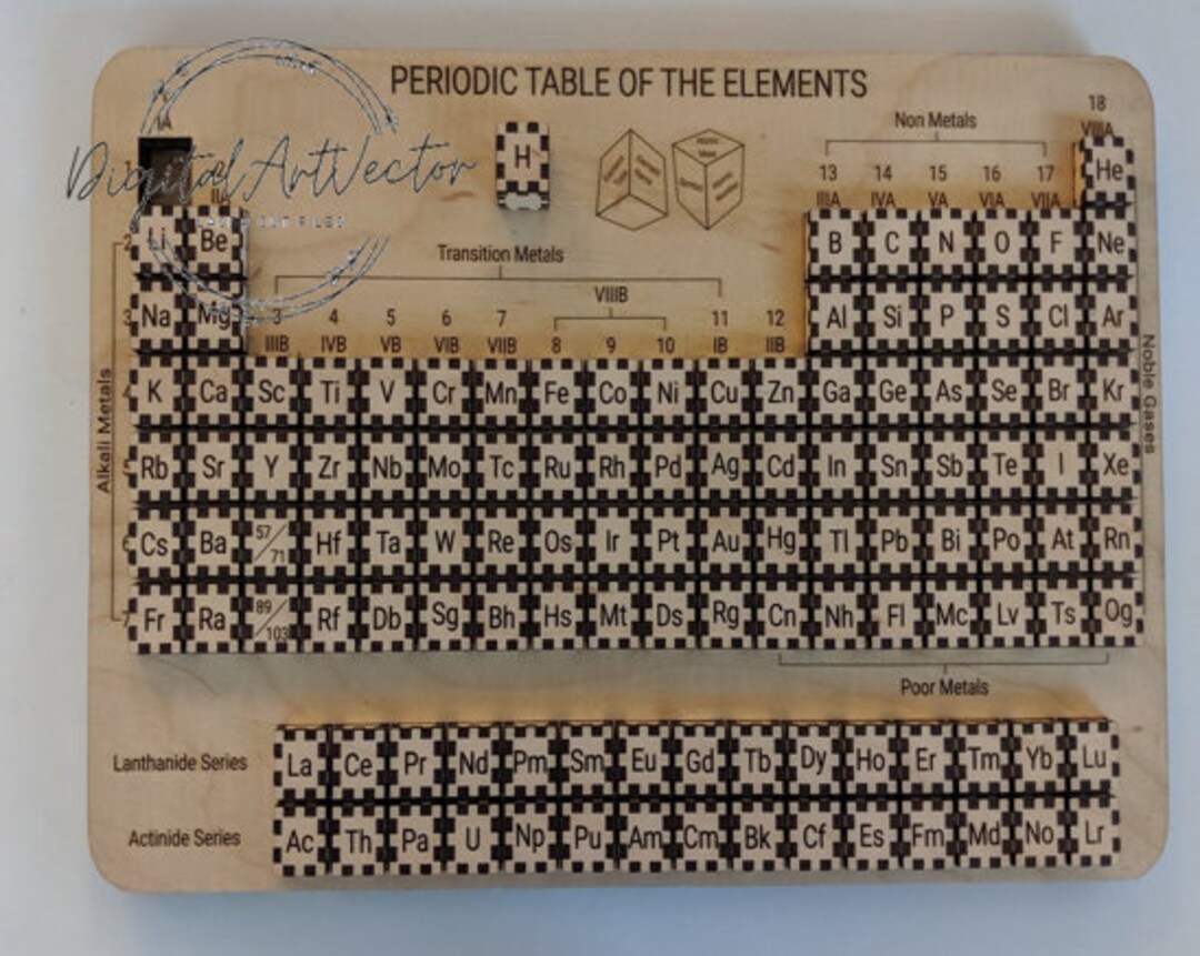 Laser Cut Periodic Table SVG File Download - Etsy Australia