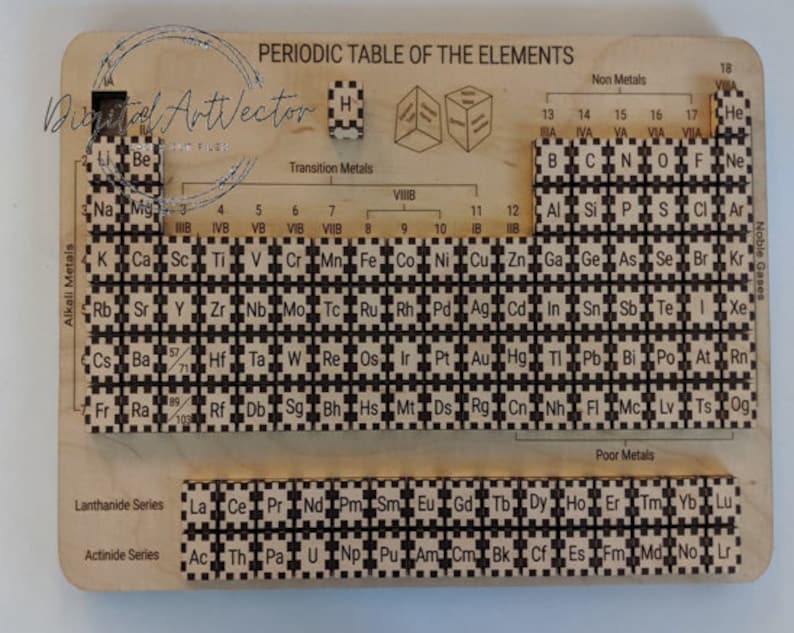 Laser Cut Periodic Table SVG File Download - Etsy Australia