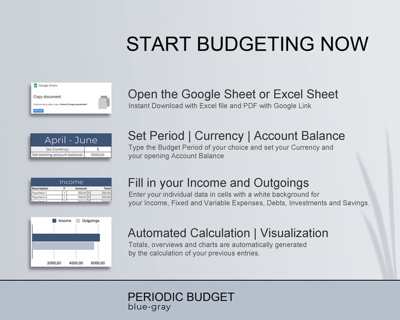 Month by Month Budget Template Excel Spreadsheet for Personal Budget ...