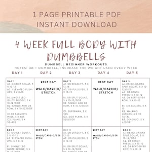 4 Week Build Functional Strength Full Body Workouts With Dumbbells, 3 ...