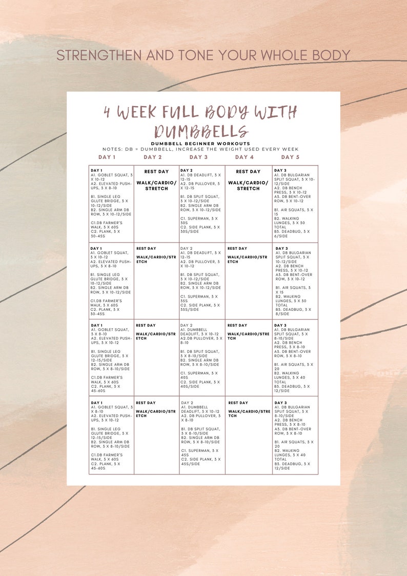 4 Week Build Functional Strength Full Body Workouts With Dumbbells, 3 ...