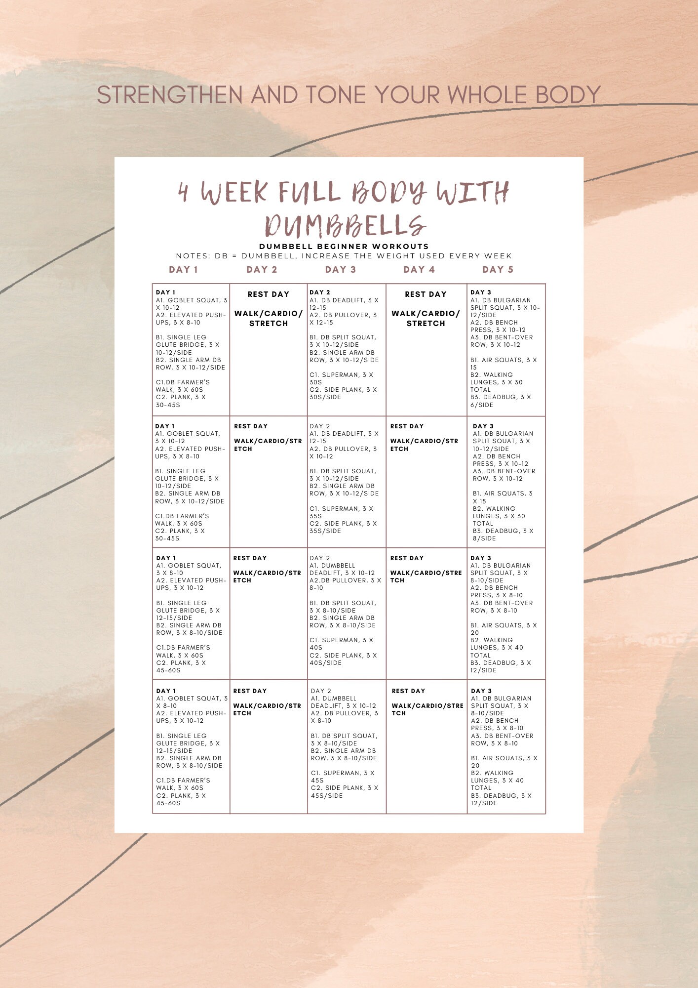 4 Week Build Functional Strength Full Body Workouts With Dumbbells, 3 ...