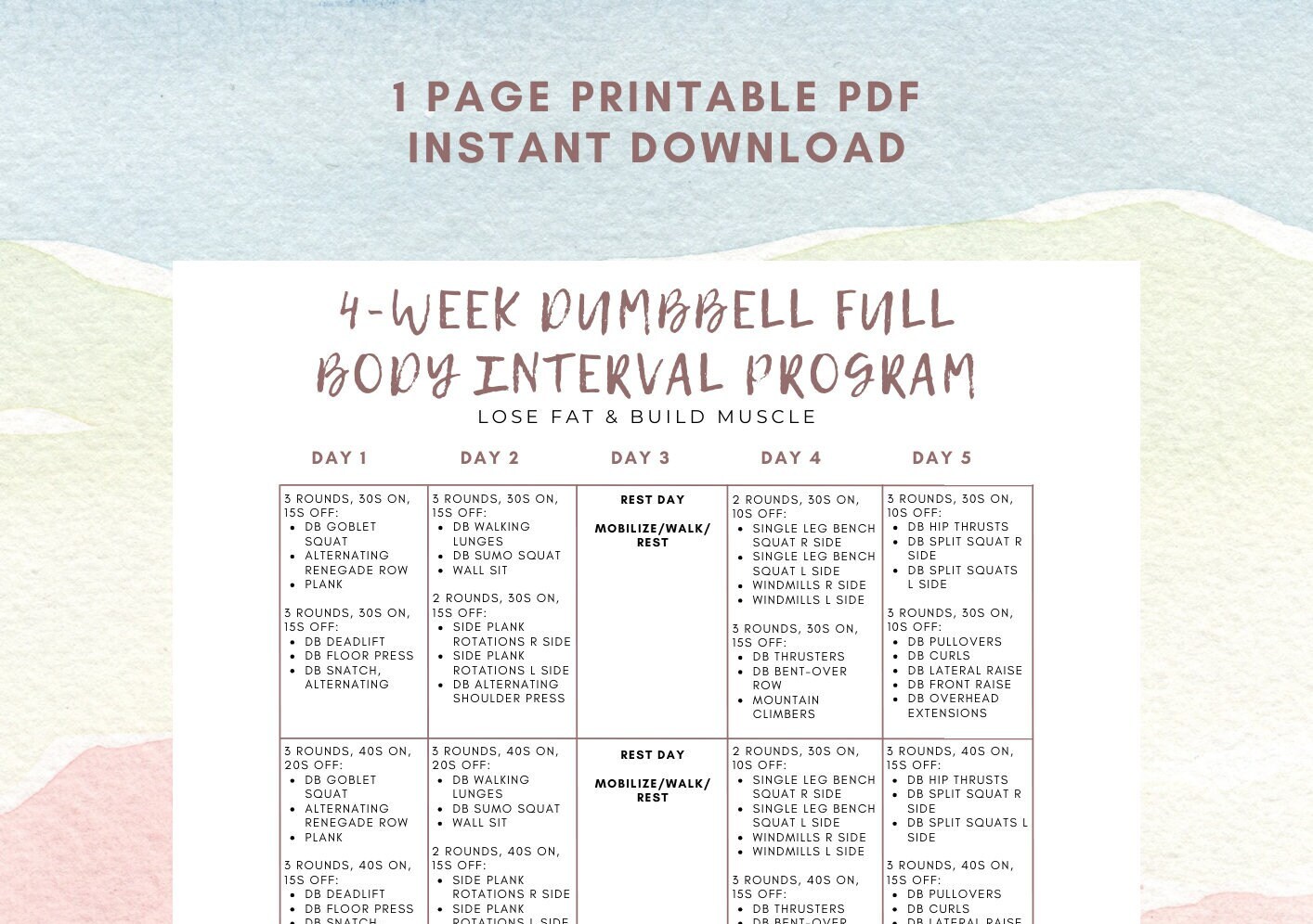 4 Week Dumbbell Full Body Fat Loss and Muscle Toning Interval Program ...