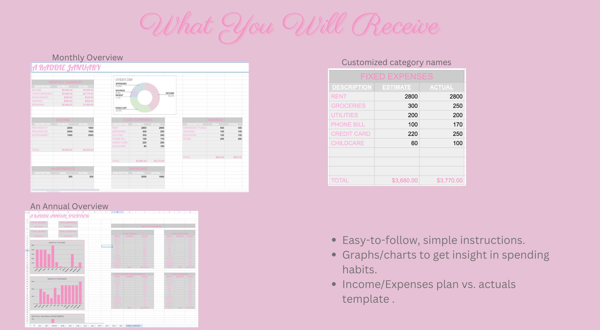 Monthly Budget Spreadsheet Pink Palette Easy Google Sheets - Etsy