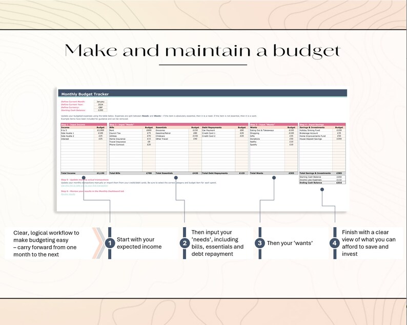 Monthly Budget Template Microsoft Excel Budget Planner Template Finance ...