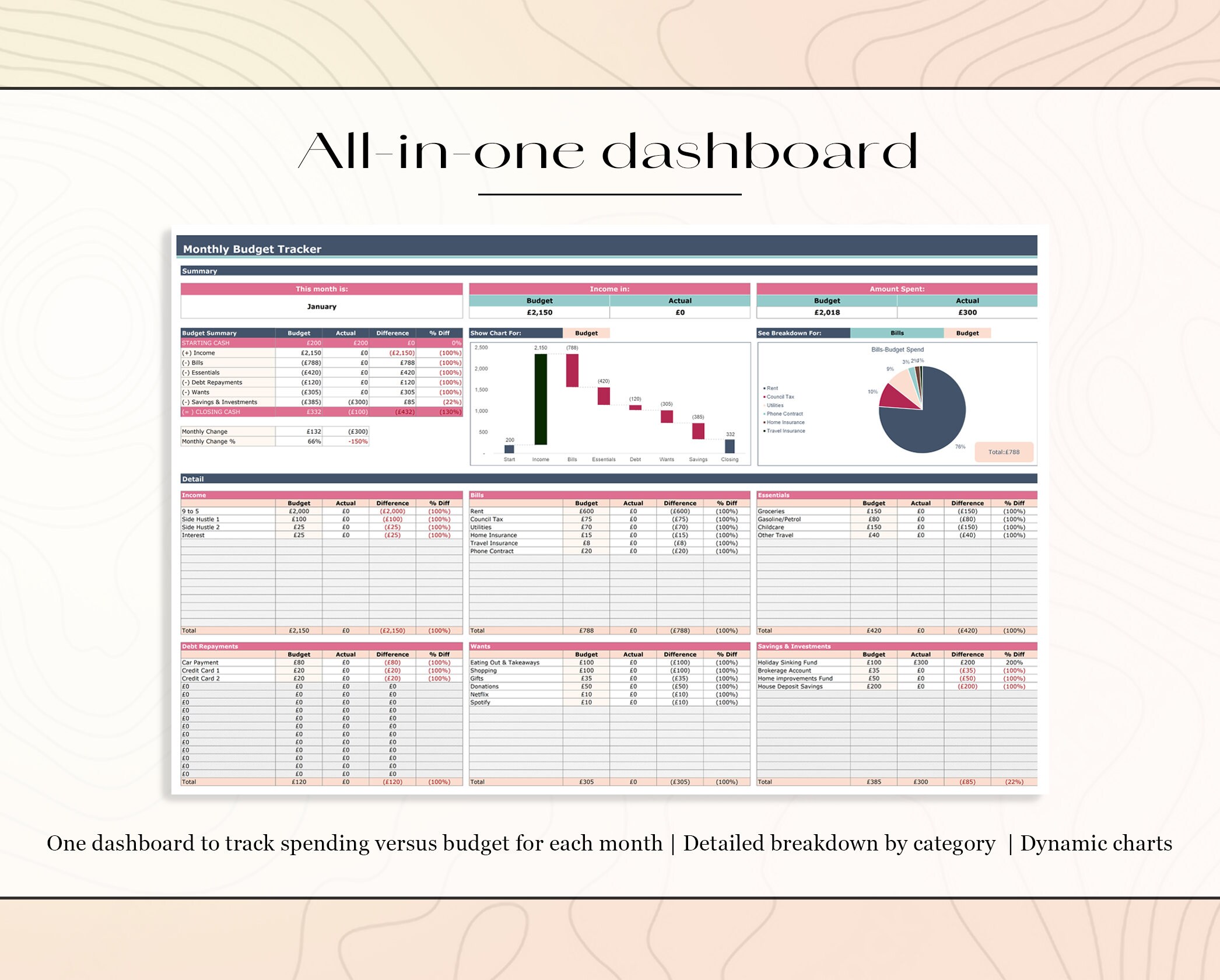 Monthly Budget Template Microsoft Excel Budget Planner Template Finance ...