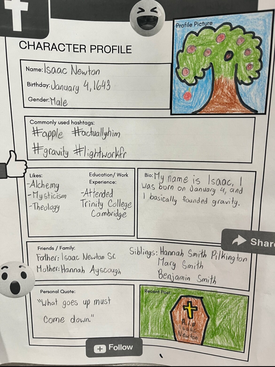 Historical Character Facebook Profile Template - Etsy