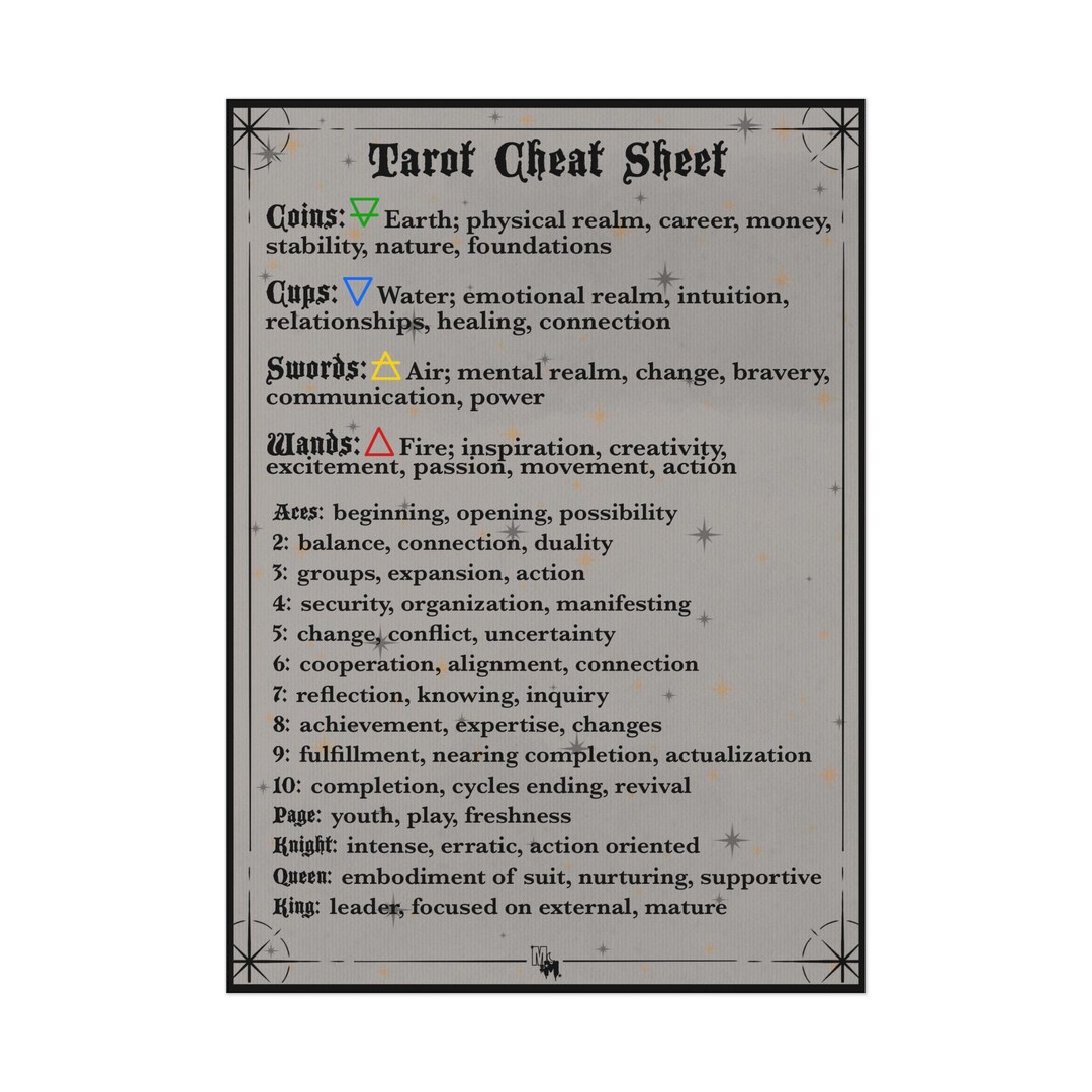 Tarot Cheat Sheet 5x7 Poster - Etsy