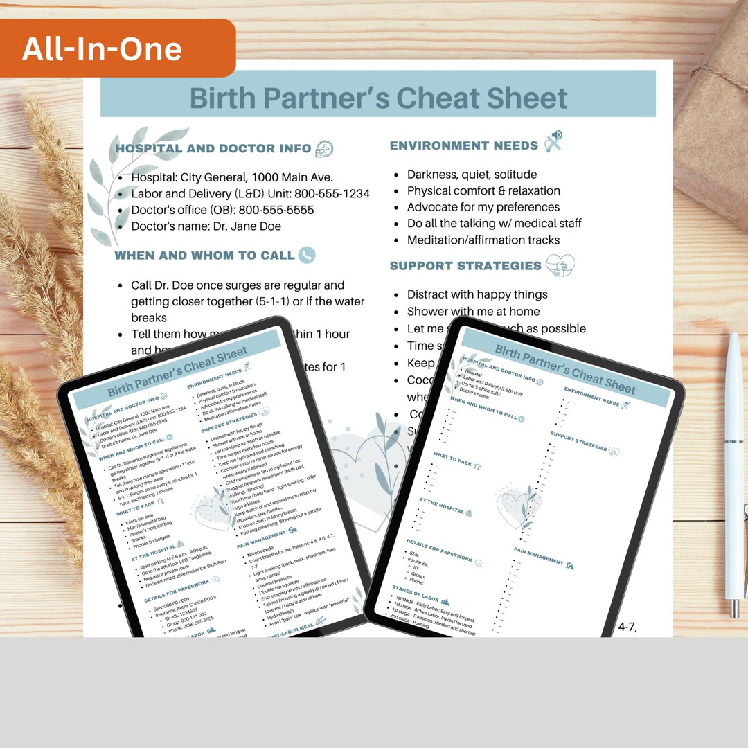 Birth Partner Cheat Sheet for Mom & Partner One Pager Labor/labour and ...