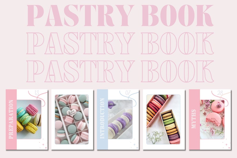 Digital Dessert Recipe Book & Ebook Template /book Editable and ...