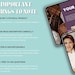 Professional Pastry Chef Portfolio Template | Portfolio Template Canva ...