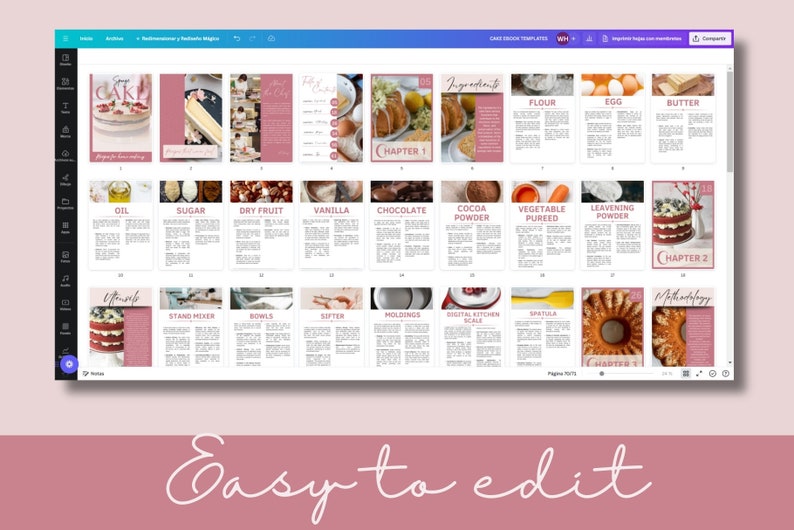 Pastry Ebook Template/ Course Creator / Ebook Digital Download ...