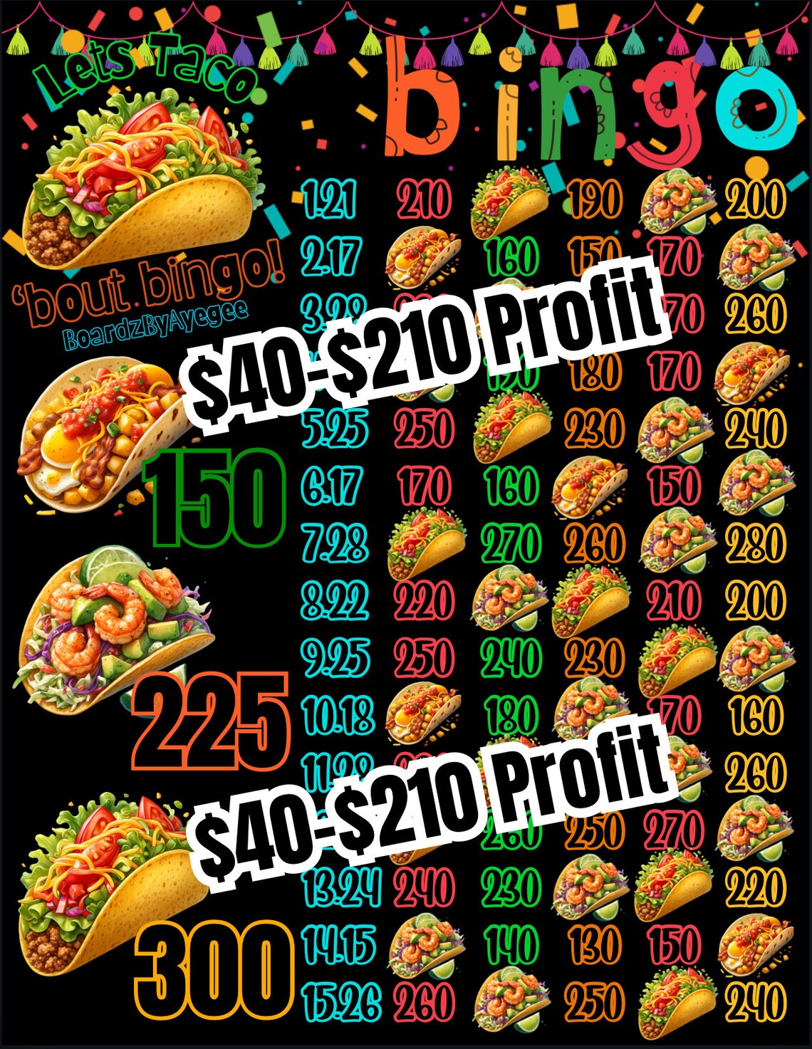 Profitable Bingo Boards - Etsy