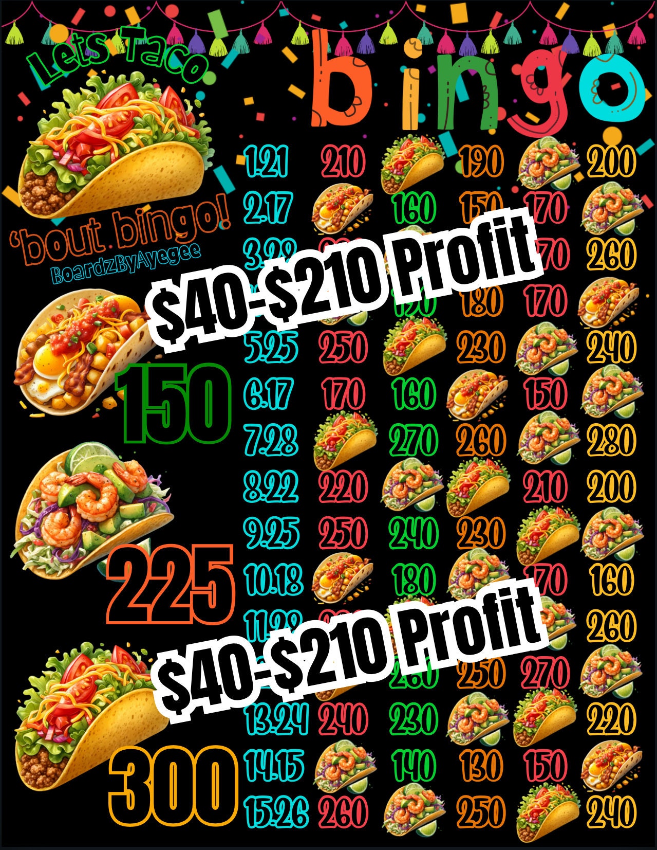 Profitable Bingo Boards - Etsy